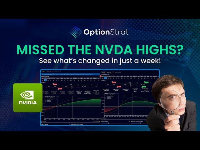 Options Profit Calculator with Optimizer and Flow | OptionStrat