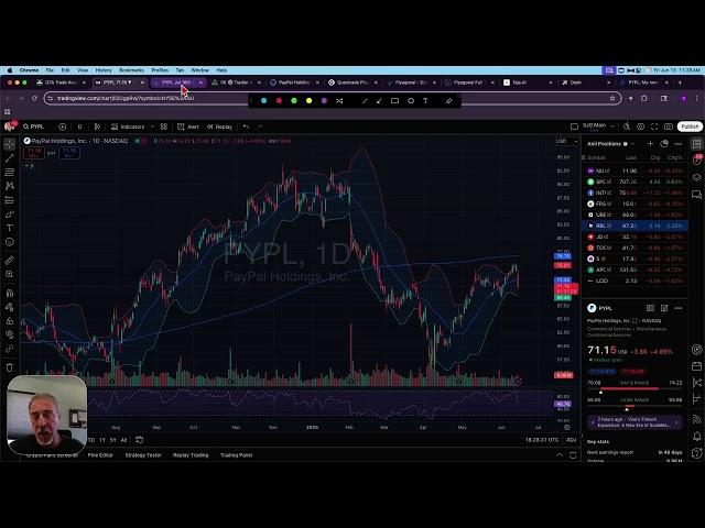 OptionStrat | The Option Trader's Toolkit