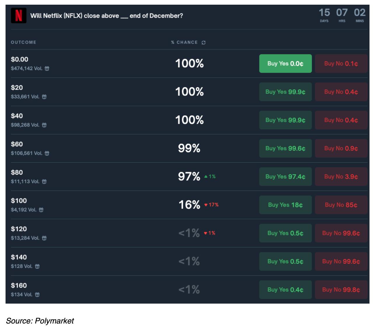 OptionStrat | The Option Trader's Toolkit