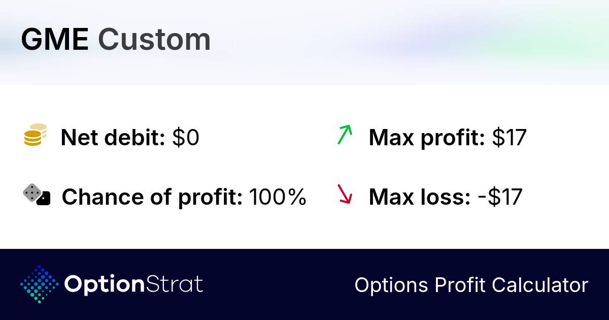 GME Jul 21st 30 Long Call | OptionStrat